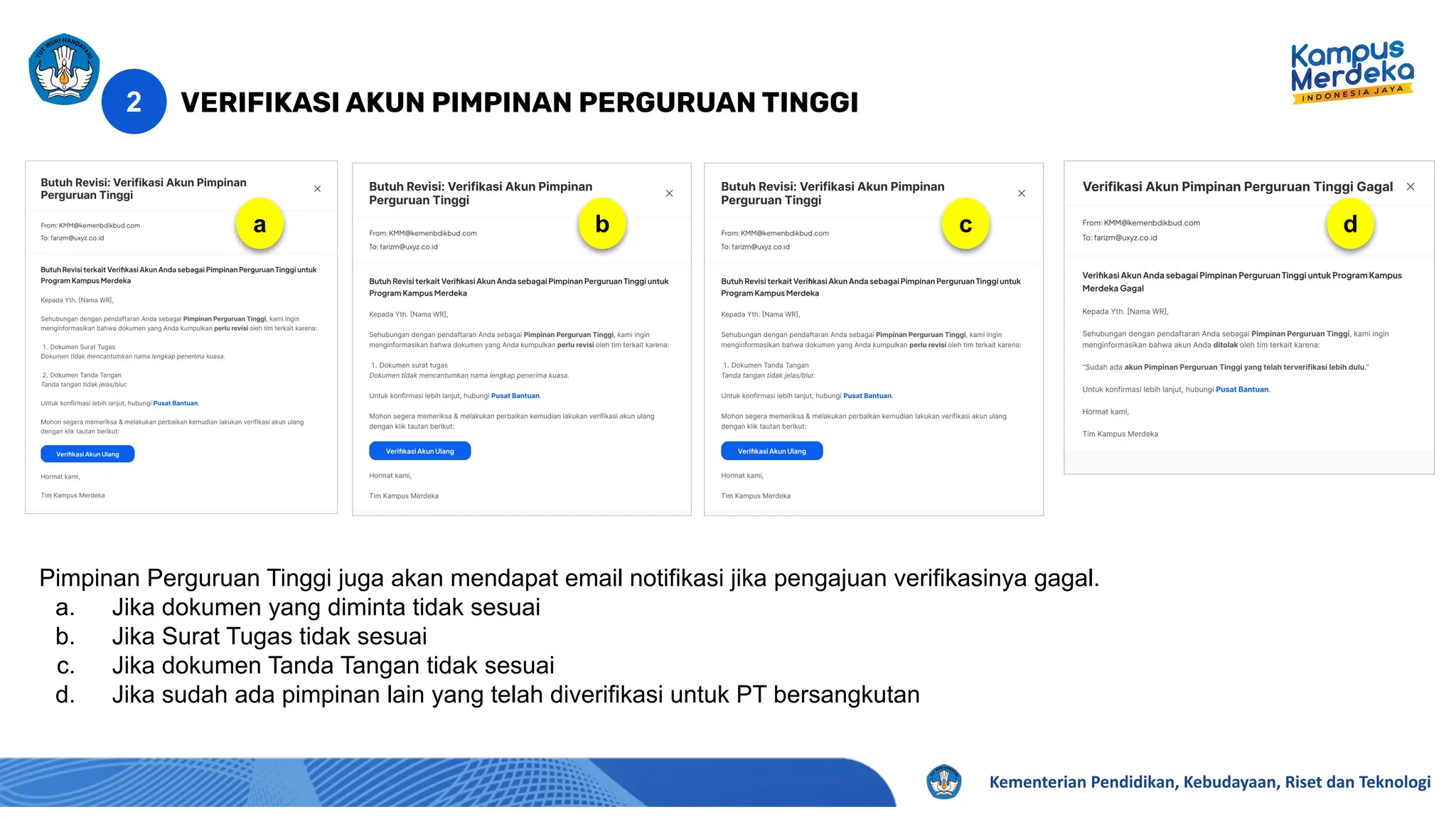Materi Sosialisasi Platform - Digitalisasi Dokumen Pendaftaran MBKM .pdf