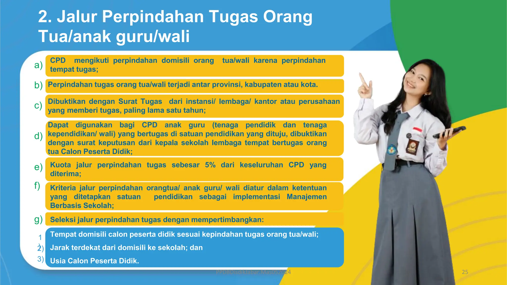 MATERI SOSIALISASI PPDB JABAR 2024-2025.pdf