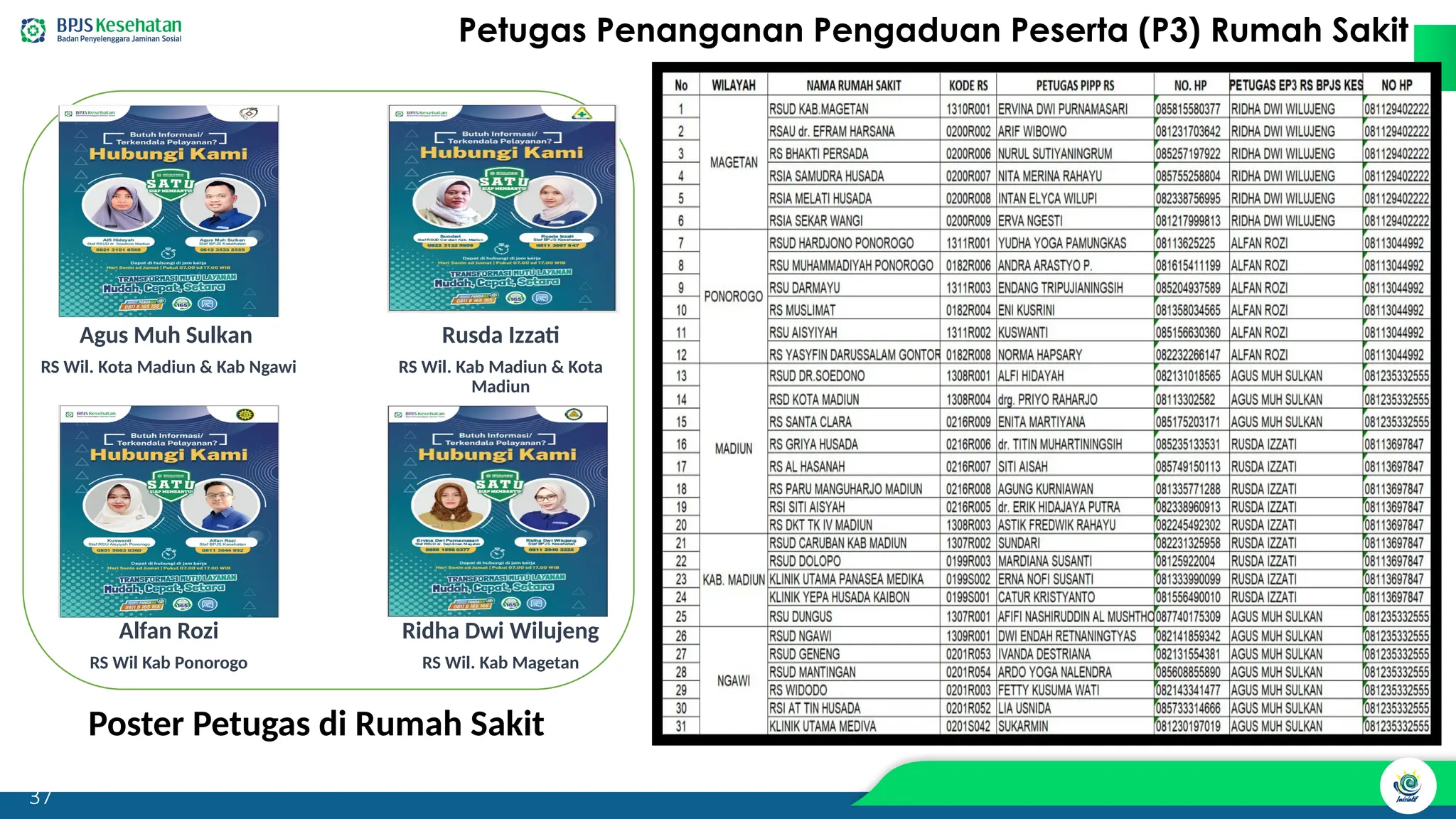 Materi Sosialisasi Program JKN-2024.pptx