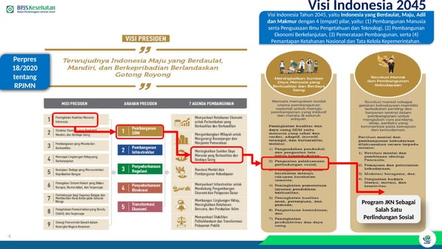 Materi Sosialisasi Program JKN-2024.pptx
