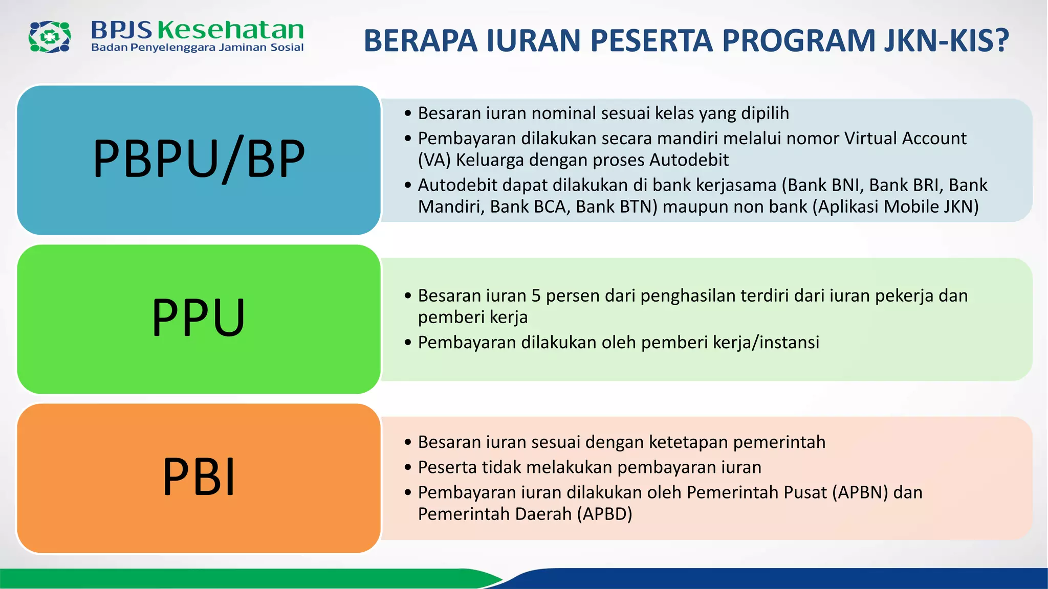 Materi Sosialisasi Program JKN-KIS standar KP PPU PNS - BPJS-converted-compressed(1).pdf