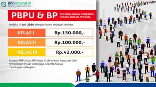Materi Sosialisasi Program JKN-KIS standar KP PPU PNS - BPJS-converted-compressed(1).pdf