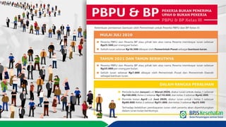 Materi Sosialisasi Program JKN-KIS standar KP PPU PNS - BPJS-converted-compressed(1).pdf