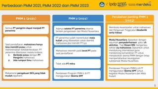 Materi Sosialisasi Program PMM 3 Tahun 2023.pptx