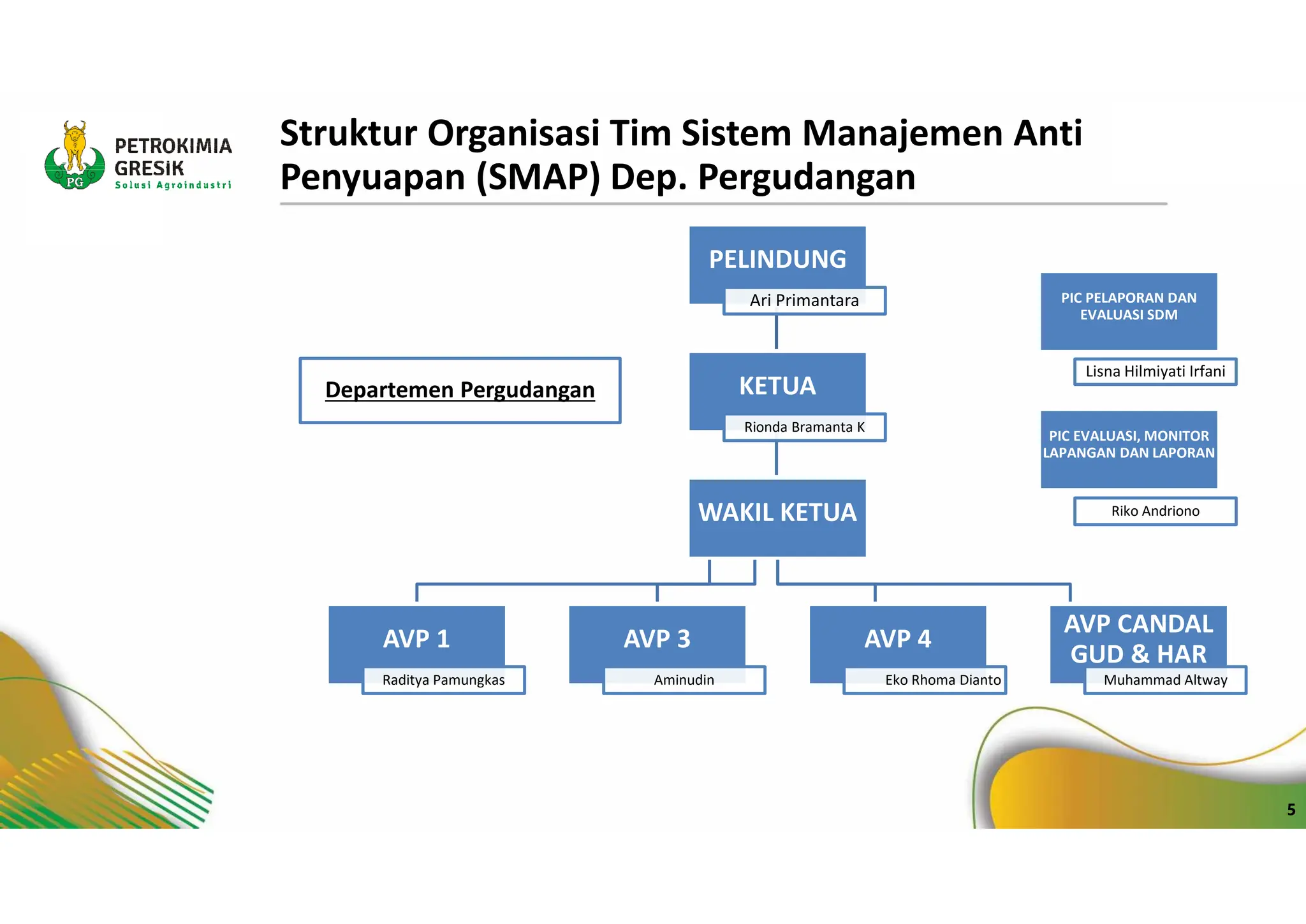 Materi Sosialisasi Sistem Manajemen Anti Penyuapan (SMAP) PG.pdf
