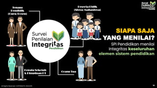 Materi Sosialisasi SPI Pendidikan 2024_Wilayah 2.pdf