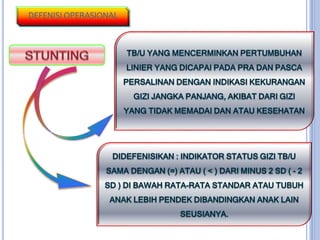 MATERI SOSIALISASI STUNTING puskesmas.pptx