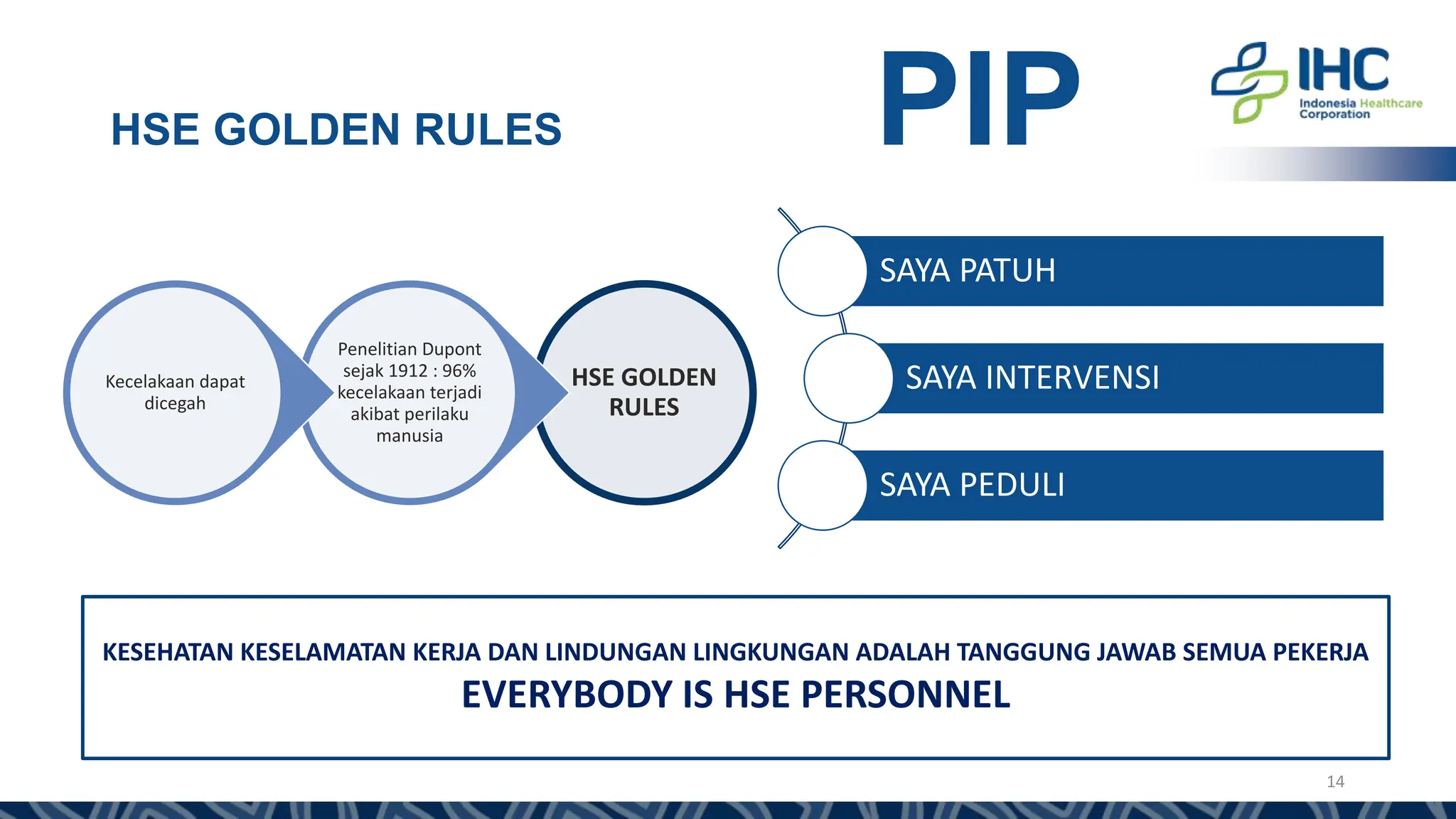 Materi Sosialisasi Survey Budaya HSSE Lengkap.pptx