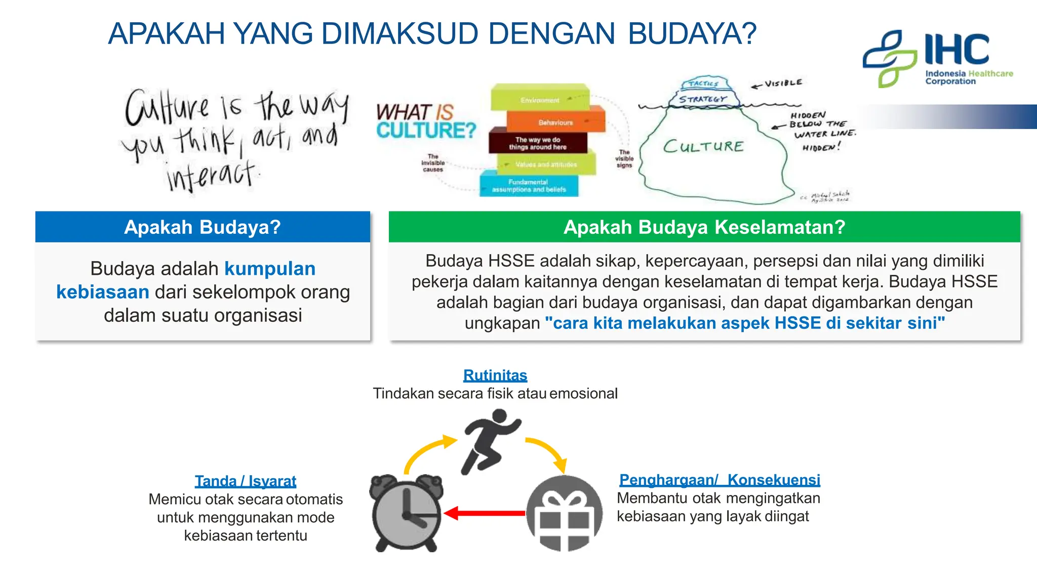 Materi Sosialisasi Survey Budaya HSSE Lengkap.pptx
