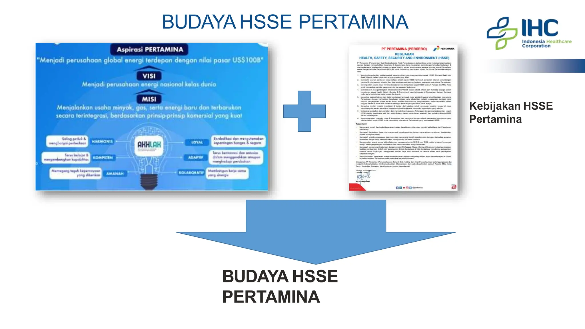 Materi Sosialisasi Survey Budaya HSSE Lengkap.pptx