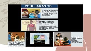 MATERI SOSIALISASI / PENYULUHAN TUBERCULOSIS | PPTX