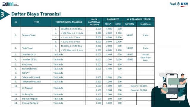 Materi Sosialisasi Update FituRr EDC.pdf