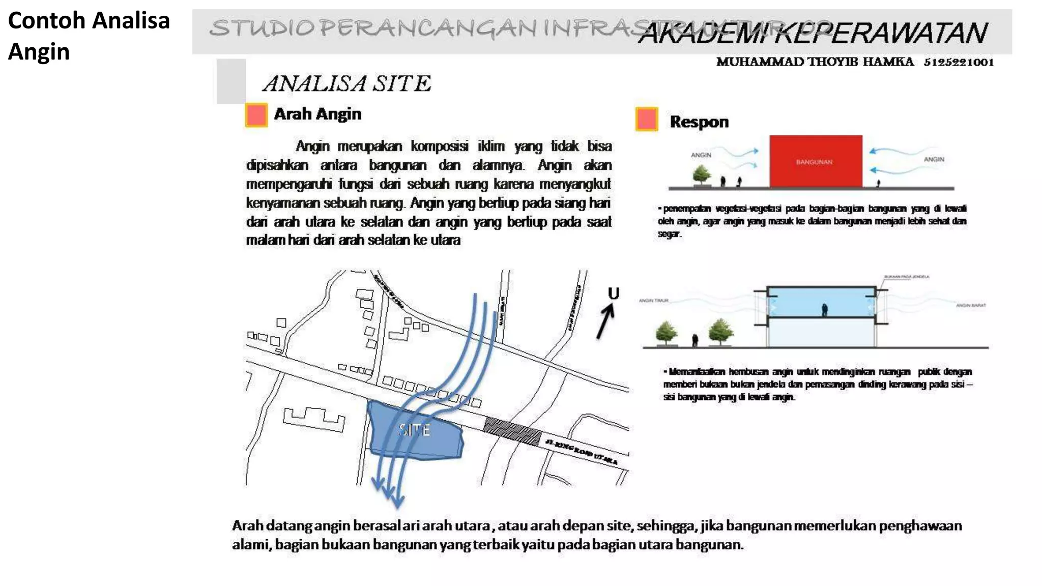 Materi STUDIO PERANCANGAN ARSITEKTUR II | PPTX