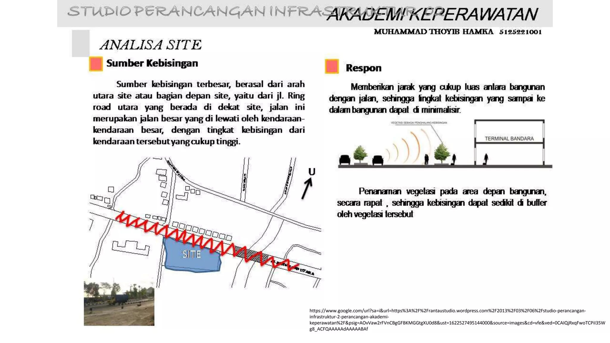 Materi STUDIO PERANCANGAN ARSITEKTUR II | PPTX