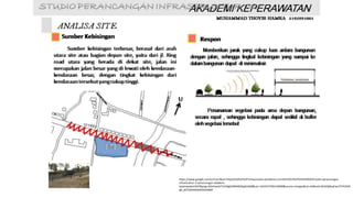 Materi STUDIO PERANCANGAN ARSITEKTUR II | PPTX