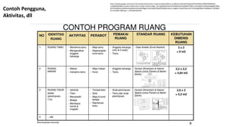 Materi STUDIO PERANCANGAN ARSITEKTUR II | PPTX