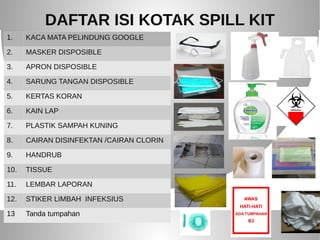 Materi SPILKIT RS Hermina Arcamanik Fix.pdf