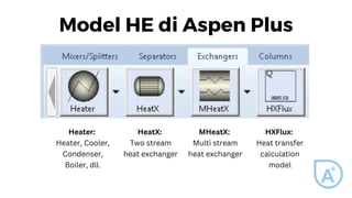 Materi SPIS Week 6(Heat Exchanger) Untuk Aspen plus.pdf