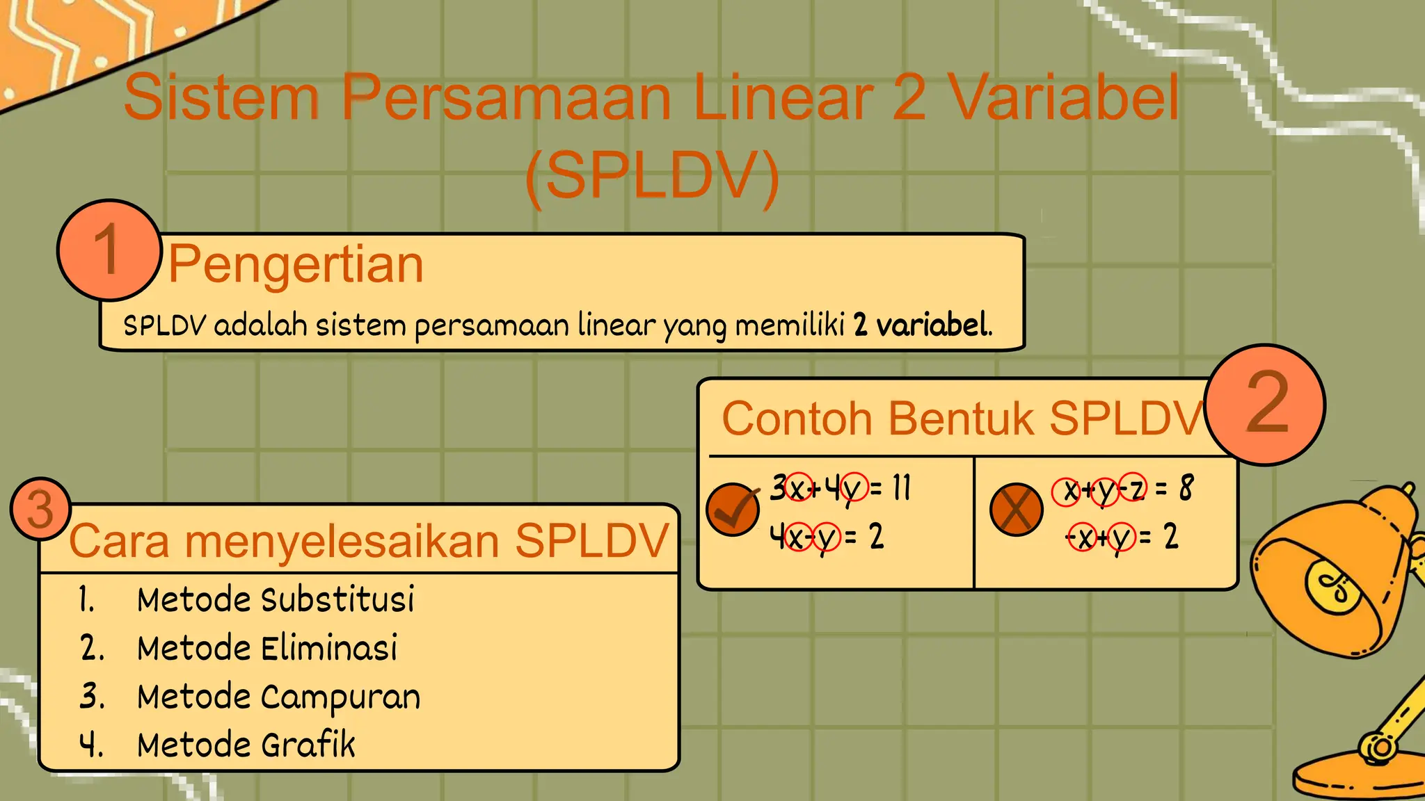 Materi SPLDV.pptx