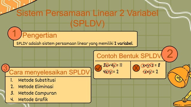 Materi SPLDV.pptx