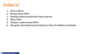 materi SPMI pengembangan mutu sekolah.pptx
