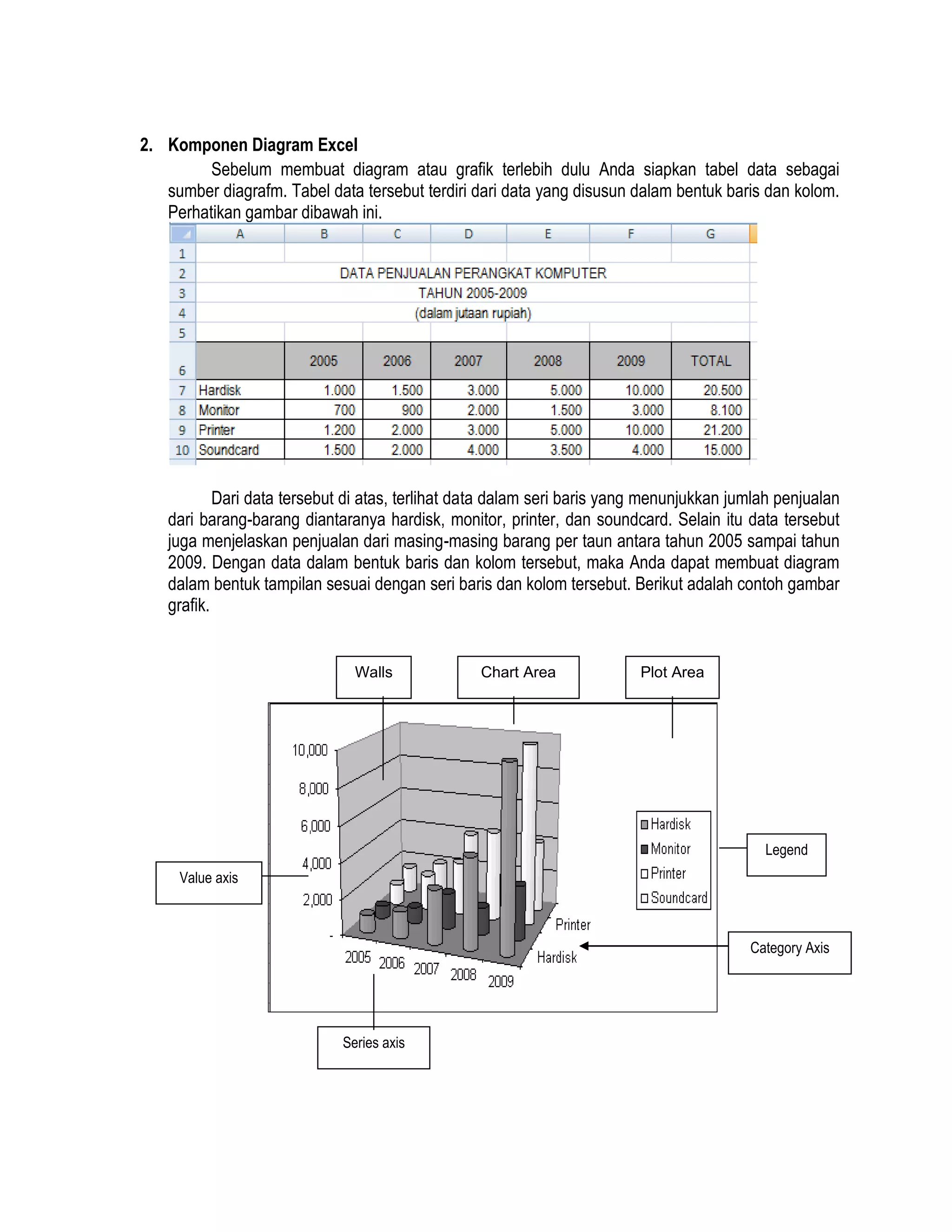 Materi spreadsheet x dikonversi | PDF