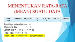STATISTIKA SMP | PPTX