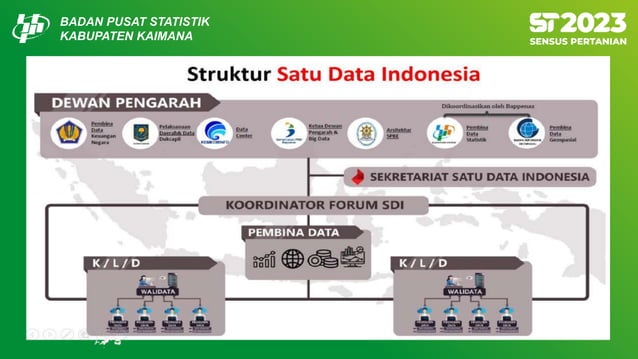 MATERI STATISTIK SEKTORAL.pptx