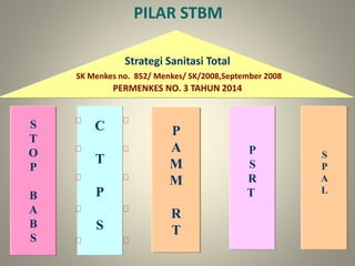 Materi STBM 2015 Pilar 1.pptx