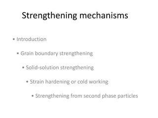 Materi strengthening mechanisms | PPT