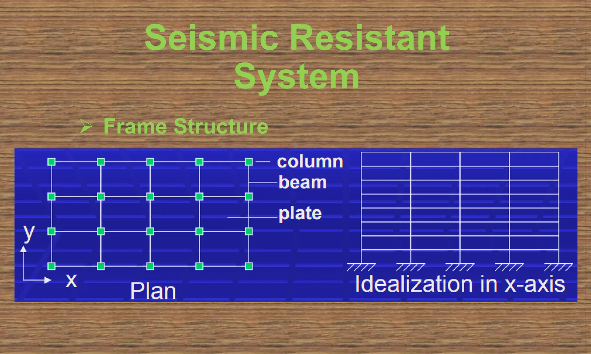 MATERI STRUKTUR BANGUNAN TAHAN GEMPA.pdf