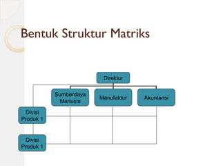 Materi struktur organisasi smt 2 | PPT