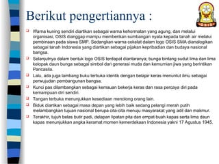 Pengenalan Susunan Struktur Osis di Sekolah.ppt
