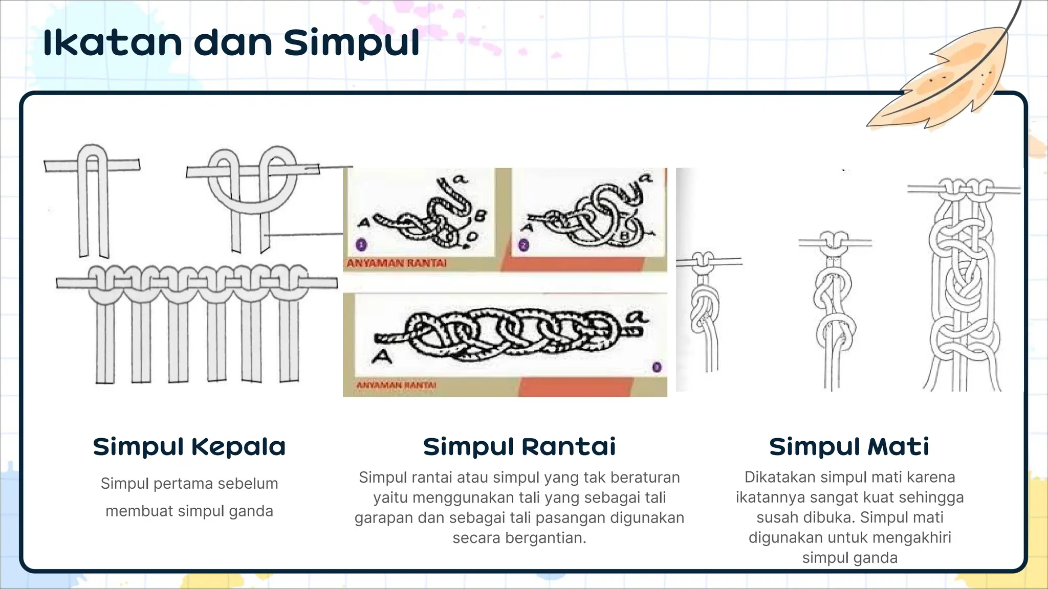 Materi STS 1-Seni Rupa kls 5.pdf