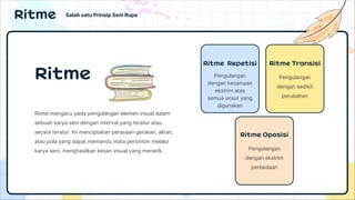 Materi STS 1-Seni Rupa kls 5.pdf