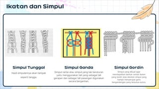 Materi STS 1-Seni Rupa kls 5.pdf
