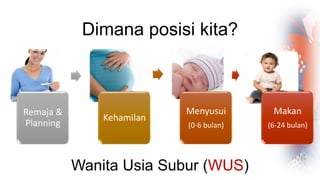 Materi Stunting.pptx