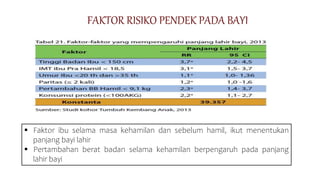 Materi tentang stunting anak anak dan cara mencegahnya | PPT