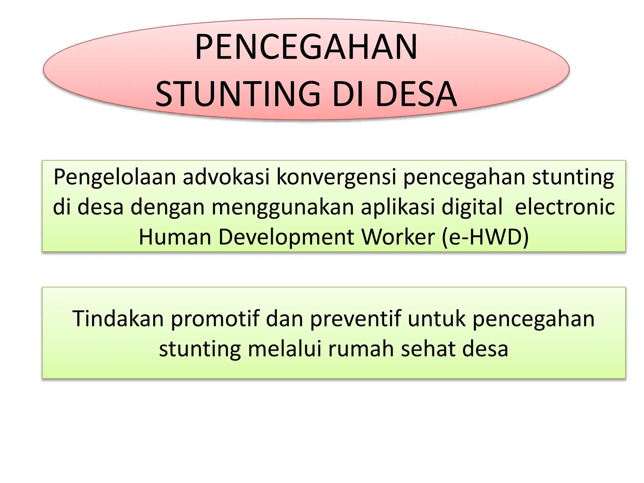 MATERI STUNTING 2021P2.pptx dalam penanggulangan masalah stunting | PPT