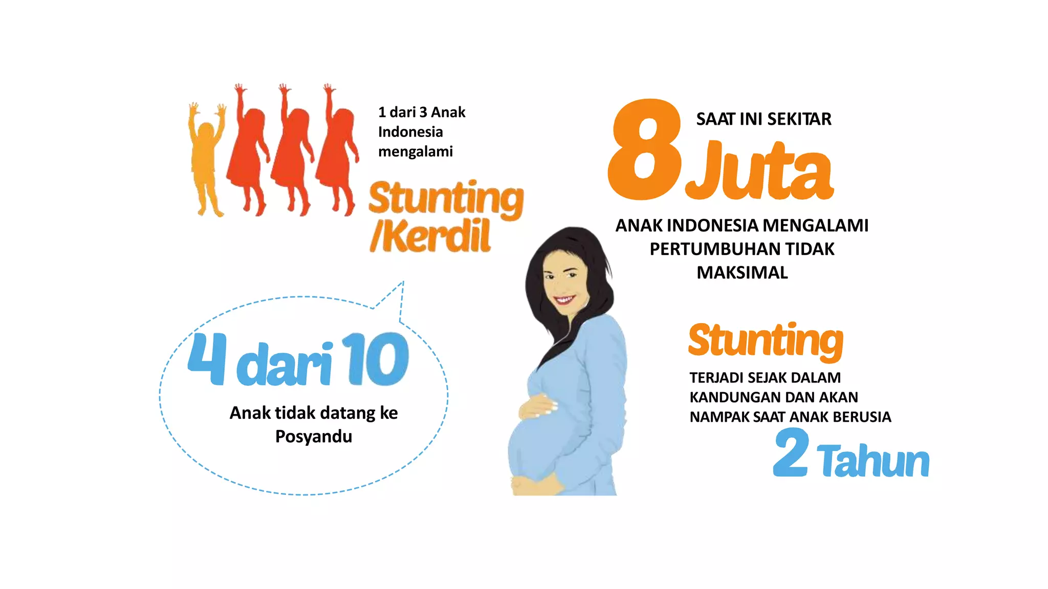 Materi Stunting 2023.pptx