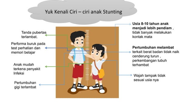 MATERI PENANGGULANGAN STUNTING KKN 2022.pptx