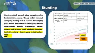 MATERI STUNTING untuk DESAAAAKAJORAN.pptx