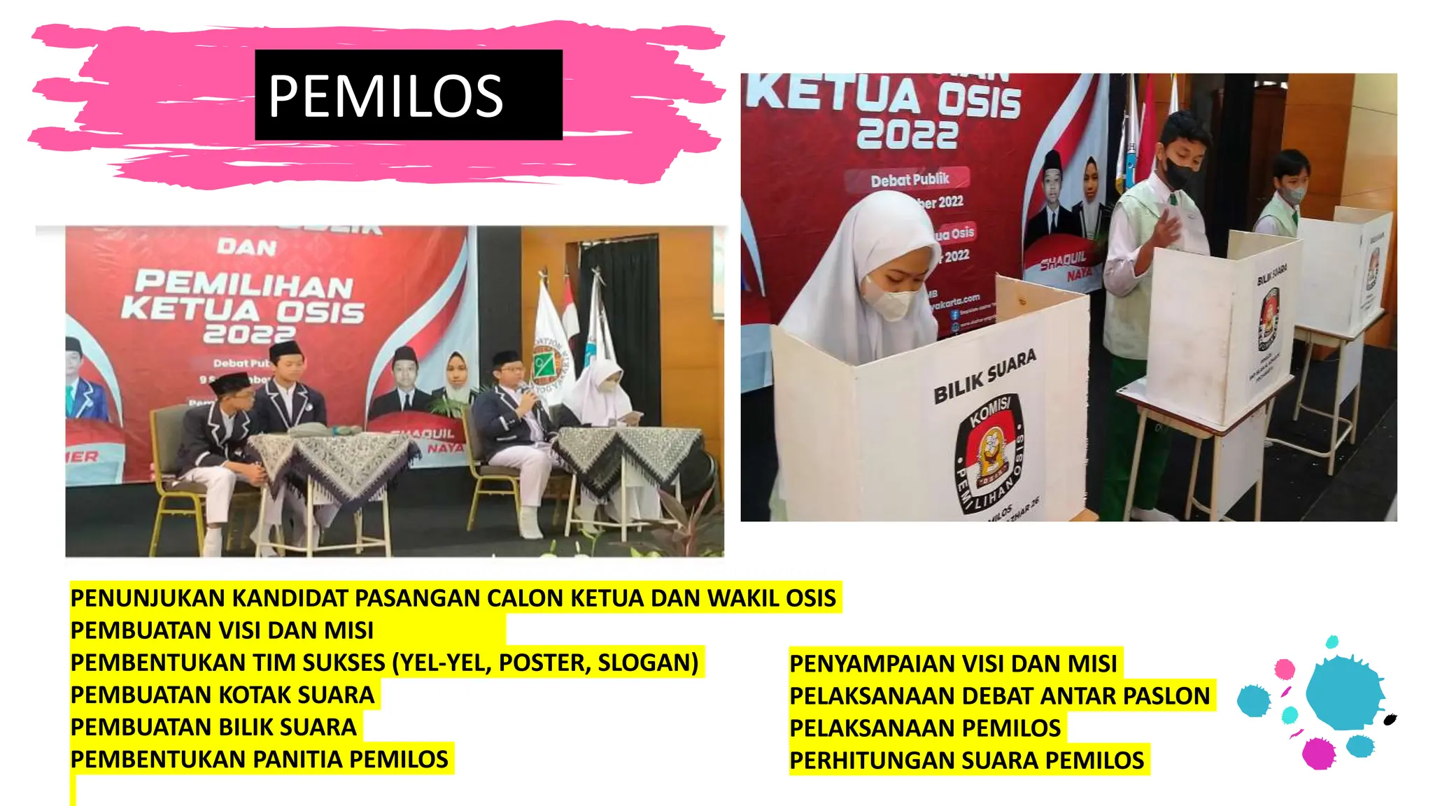 Pelaksanaan P5 dengan Materi Suara Demokrasi FIX.pptx