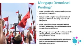 Pelaksanaan P5 dengan Materi Suara Demokrasi FIX.pptx