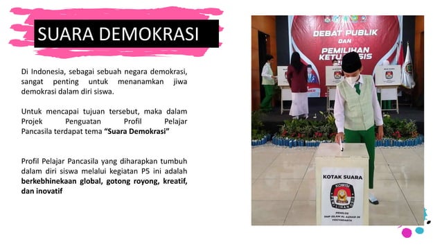 Pelaksanaan P5 dengan Materi Suara Demokrasi FIX.pptx