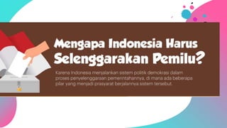 Pelaksanaan P5 dengan Materi Suara Demokrasi FIX.pptx