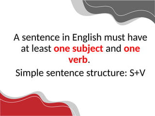 Materi Subject Verb Agreement - Bahasa Inggris Structure.pptx