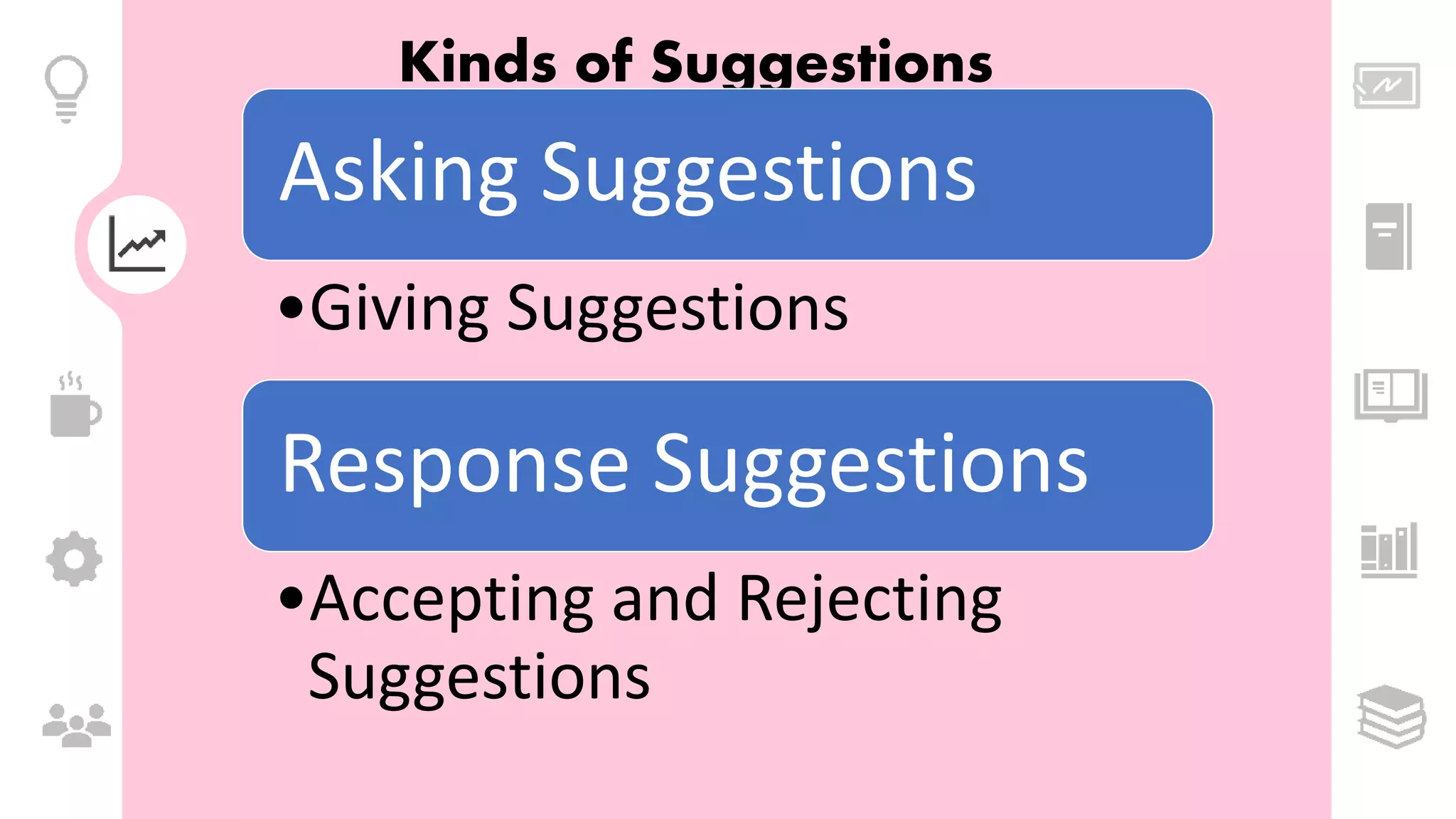 Materi suggestions bahasa inggris kelas xi | PPTX