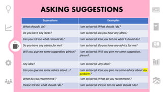 Materi suggestions bahasa inggris kelas xi | PPTX
