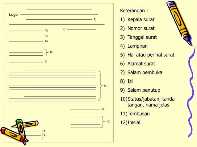 Materi Surat Menyurat.ppt